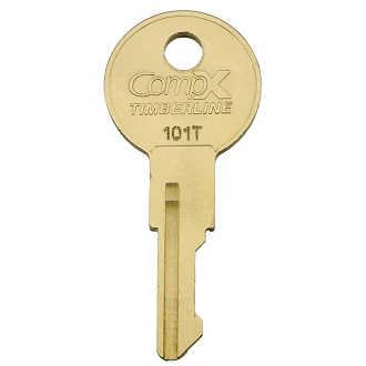 CompX Timberline 120TA Replacement Keys – AutomotiveKeys.Net