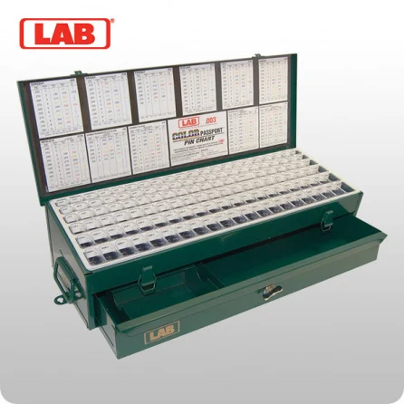 LAB Super Wedge Pro Universal Rekeying Kit .003 – AutomotiveKeys.Net